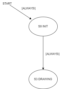 ME 405: Term Project: Term Project